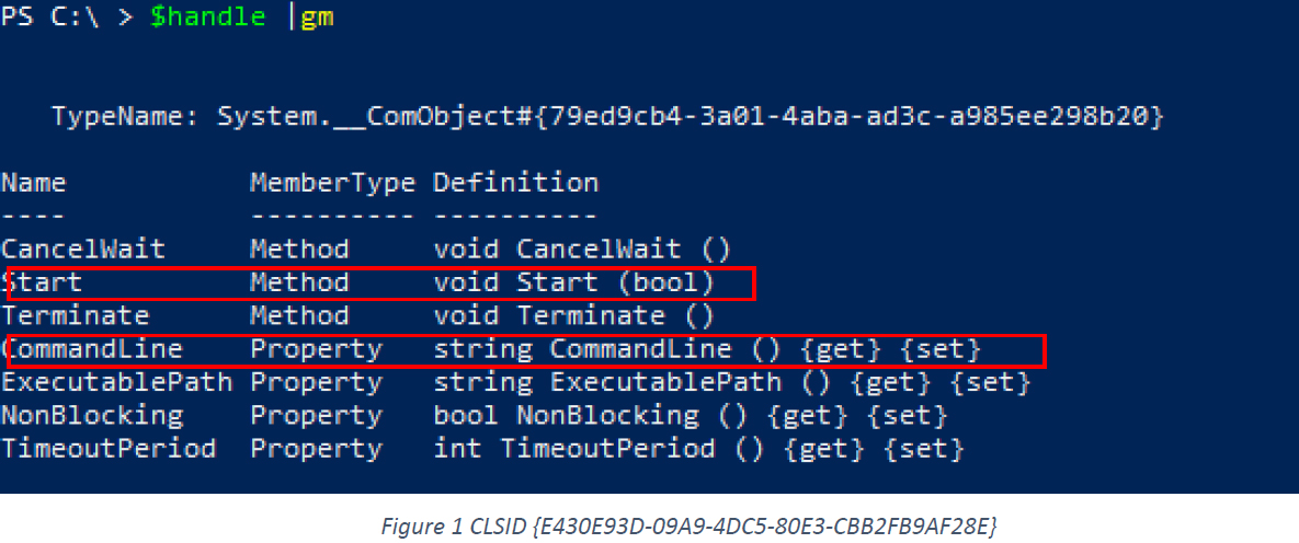 Abusing Com And Dcom Objects Iiot Security News