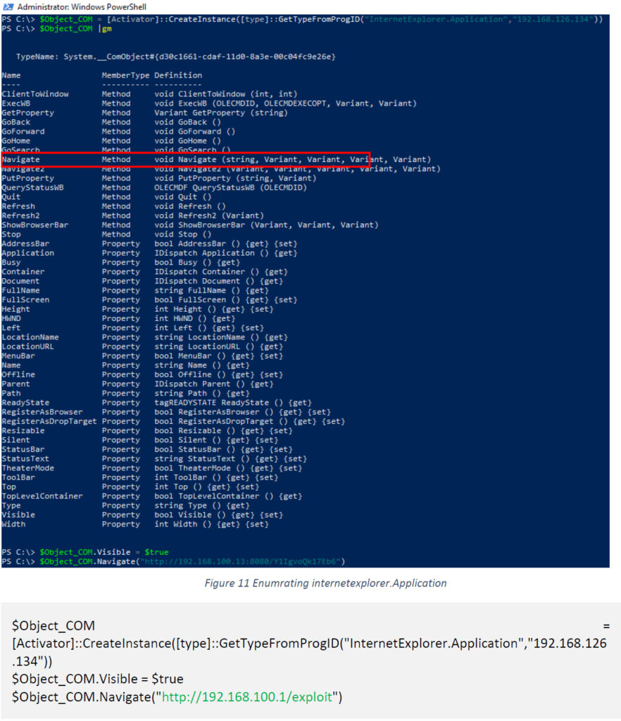 Abusing Com And Dcom Objects Iiot Security News