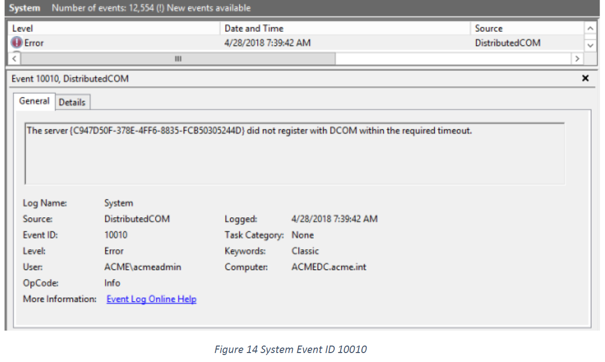 Abusing Com And Dcom Objects Iiot Security News